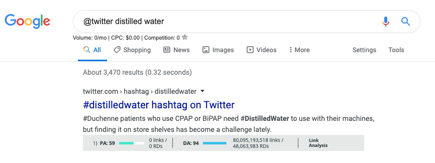 5 Google Search Operators You Need to Know